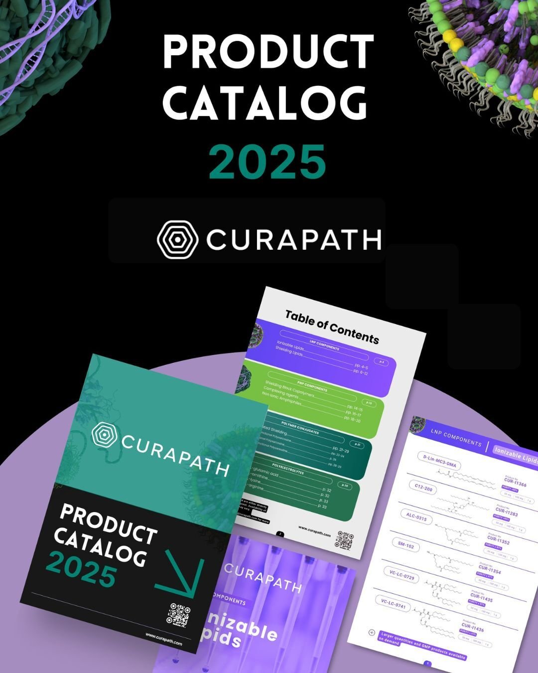 Curapath: Resource Library